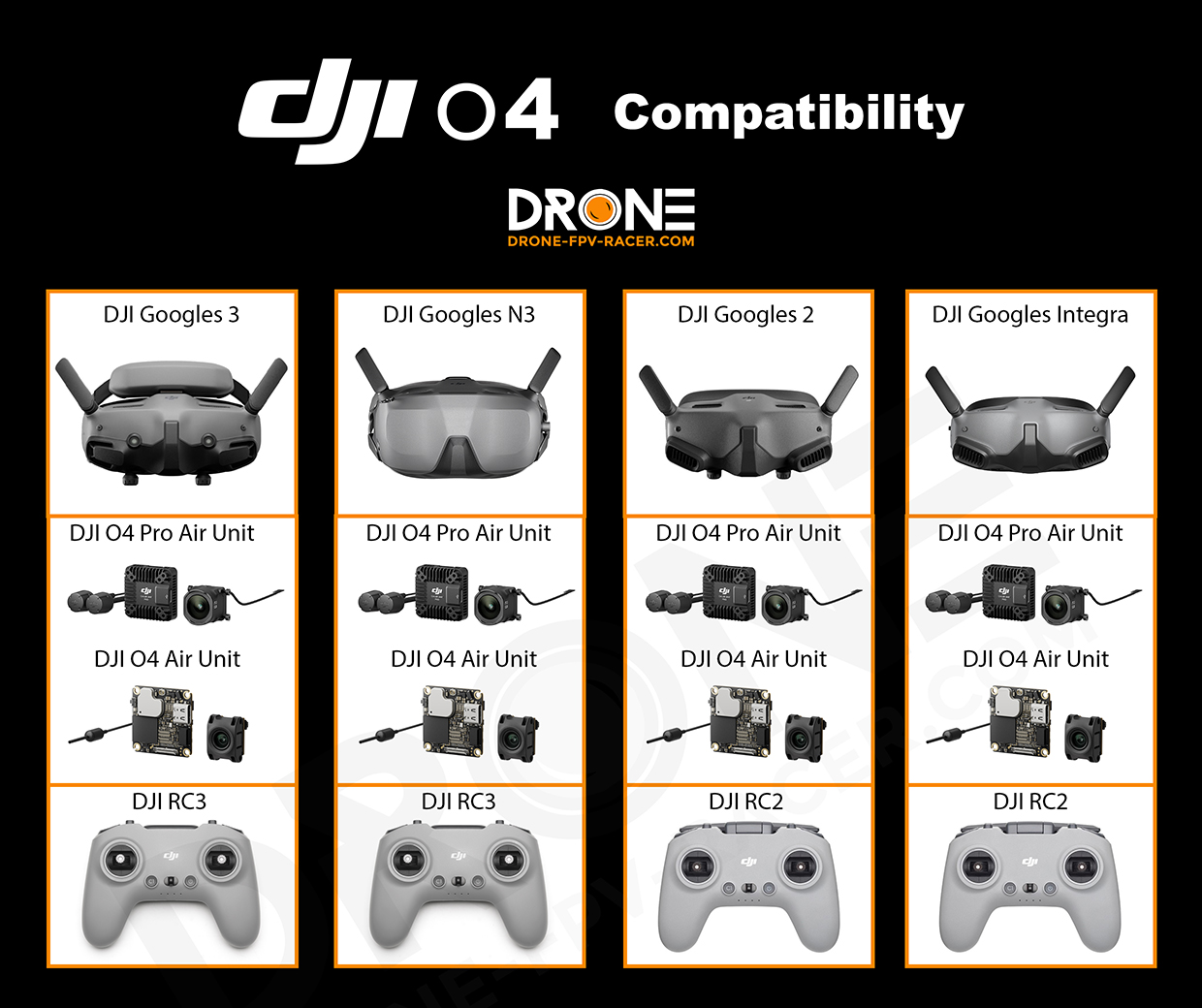 Pack DJI O4 Air Unit Pro DJI Goggles N3 Drone FPV Racer